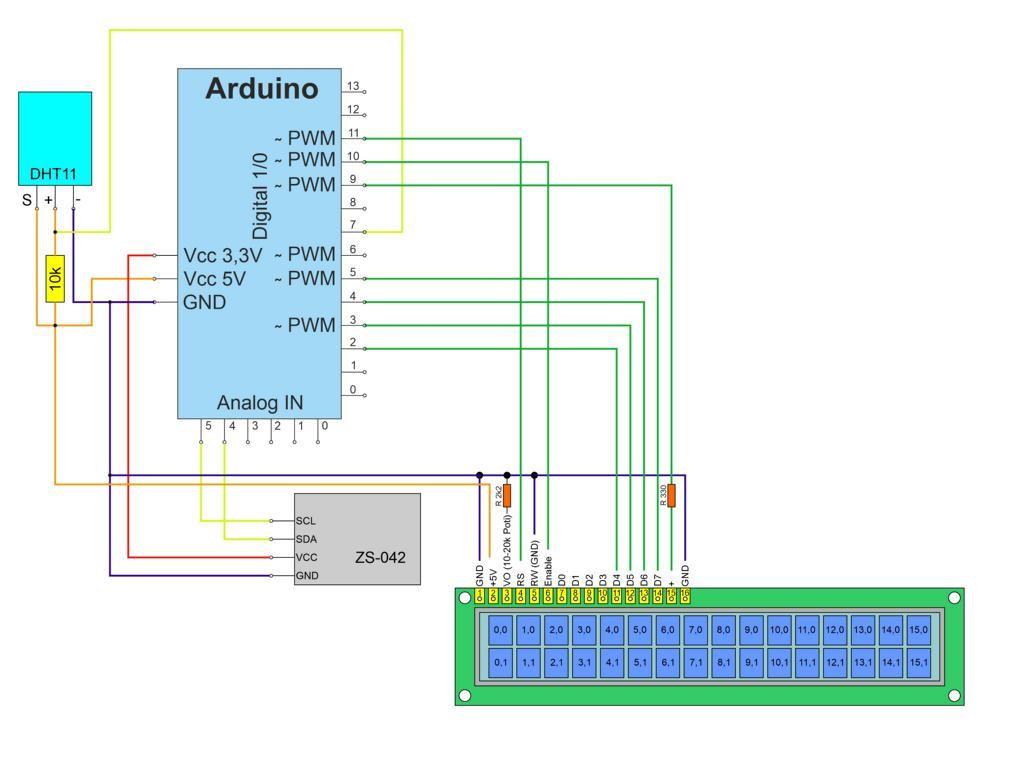 Welt der Fertigung New